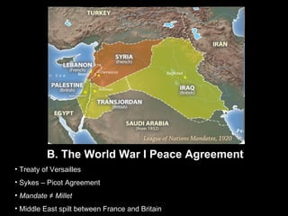 Middle East History | PPT
