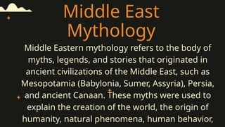 Middle East Mythology PRESENTATIONS.pptx