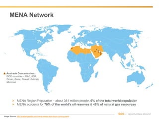 Middle east north africa open for business | PDF