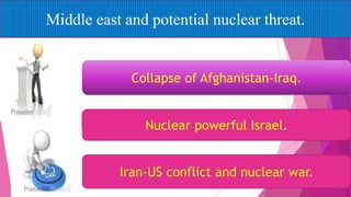 Middle east politics | PPTX