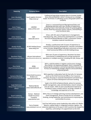 Middle East's 10 Most Influential CCOs to Watch 1 (1).pdf