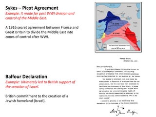 Middle East Vocabulary | PPTX