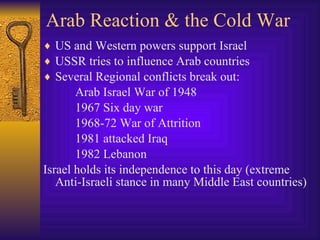 Middle East Ww1 | PPT