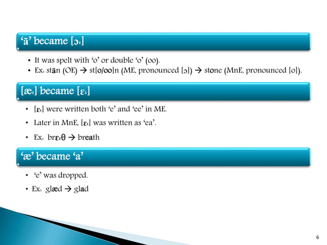 Middle English | PDF