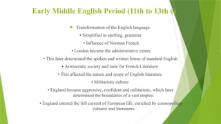 MIDDLE ENGLISH PERIOD.pptx vbmnbnnxfnfdgn | PPTX