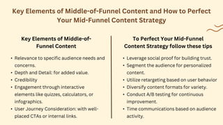 The Middle of the Funnel Content Marketing | PPT
