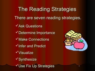 Middle School Reading Strategies | PPT