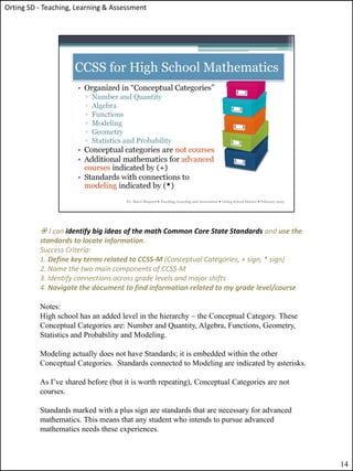 Navigating the Math Common Core State Standards - "flipped lesson" | PDF