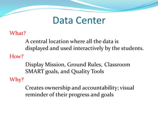 Continuous Improvement in the Middle School Classroom | PPT