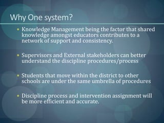 Middle school discipline | PPTX