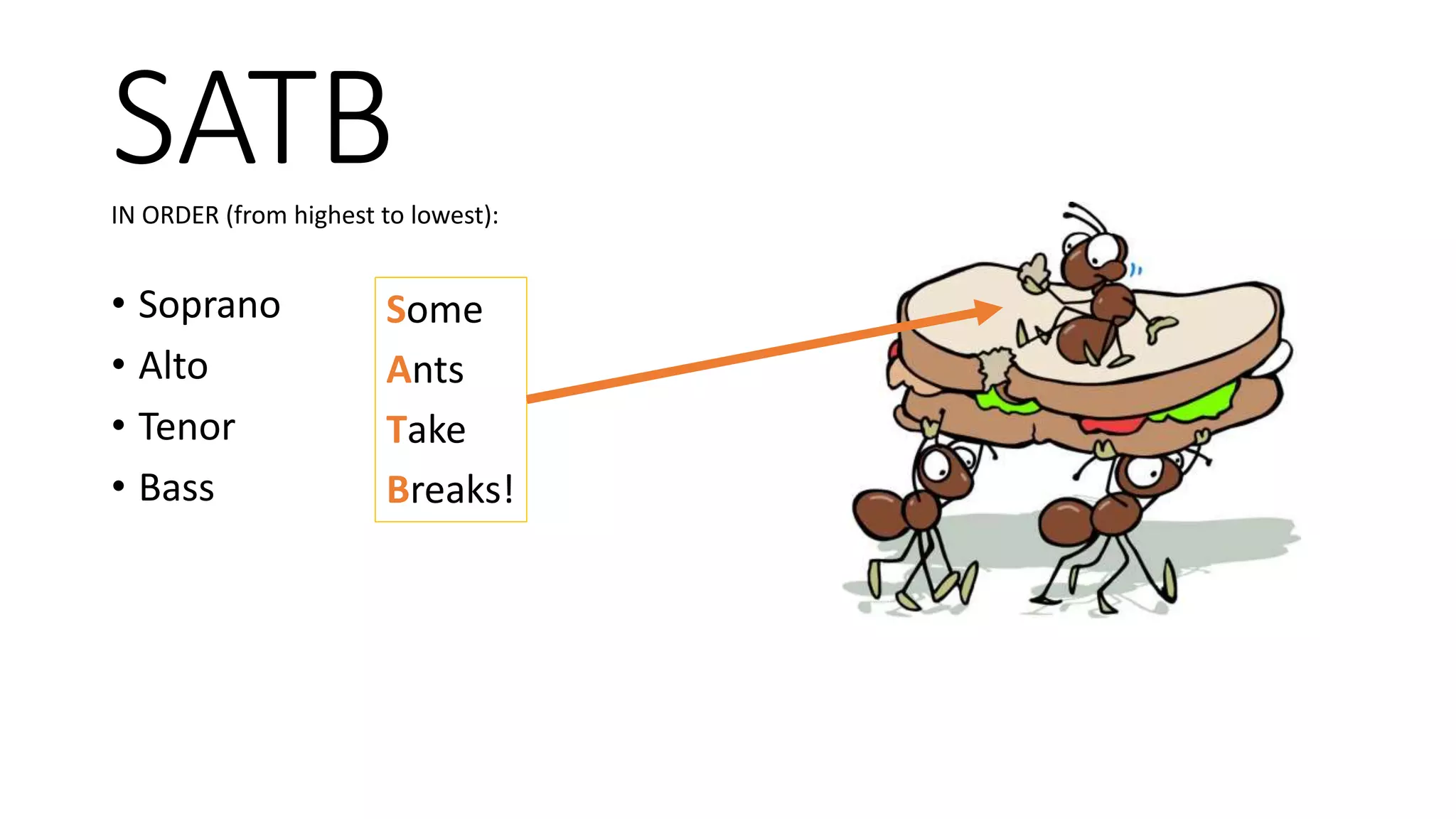 Middle School Lesson (SATB) | PPTX | Music | Entertainment