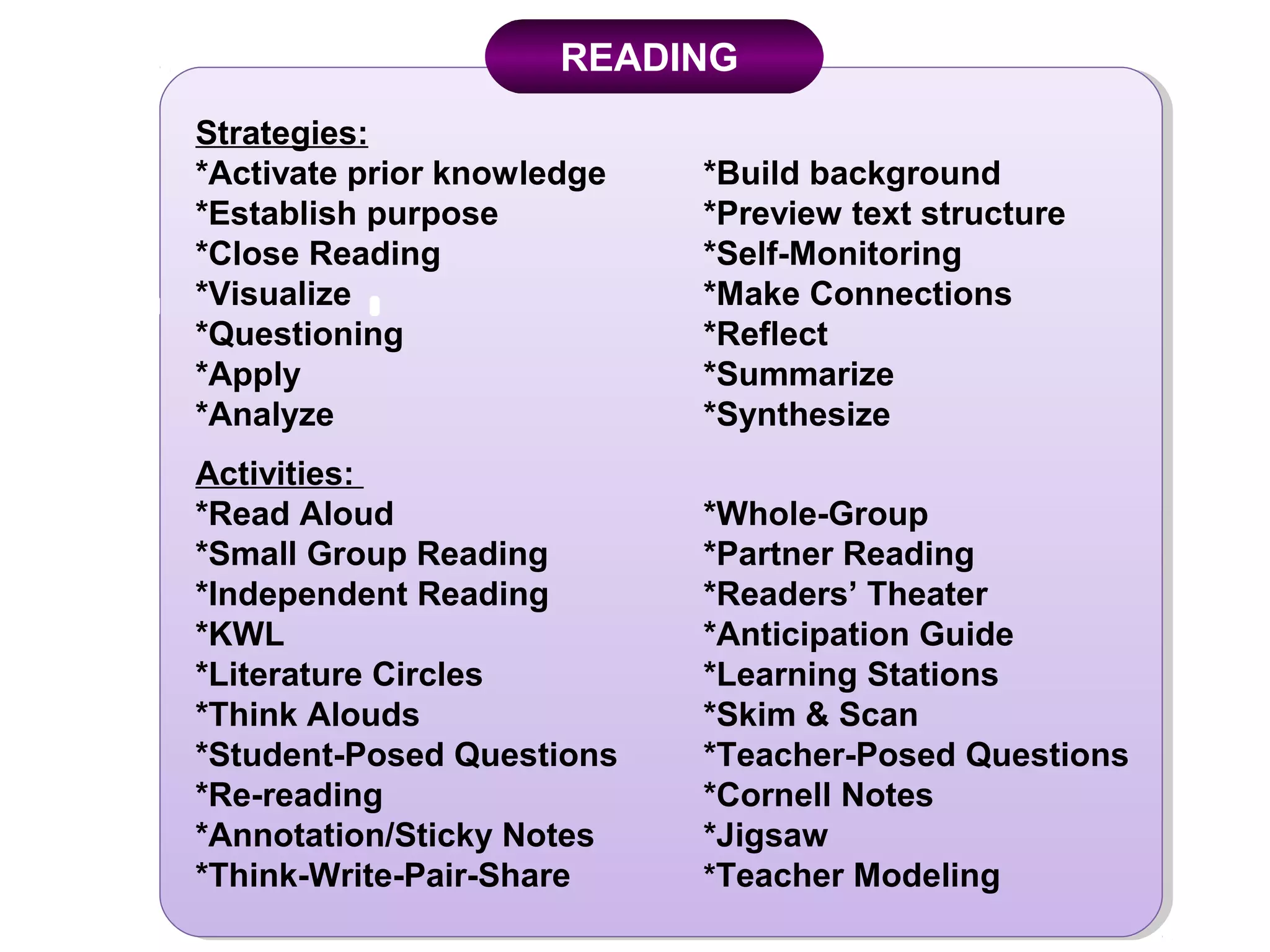 Middle School Literacy | PPT