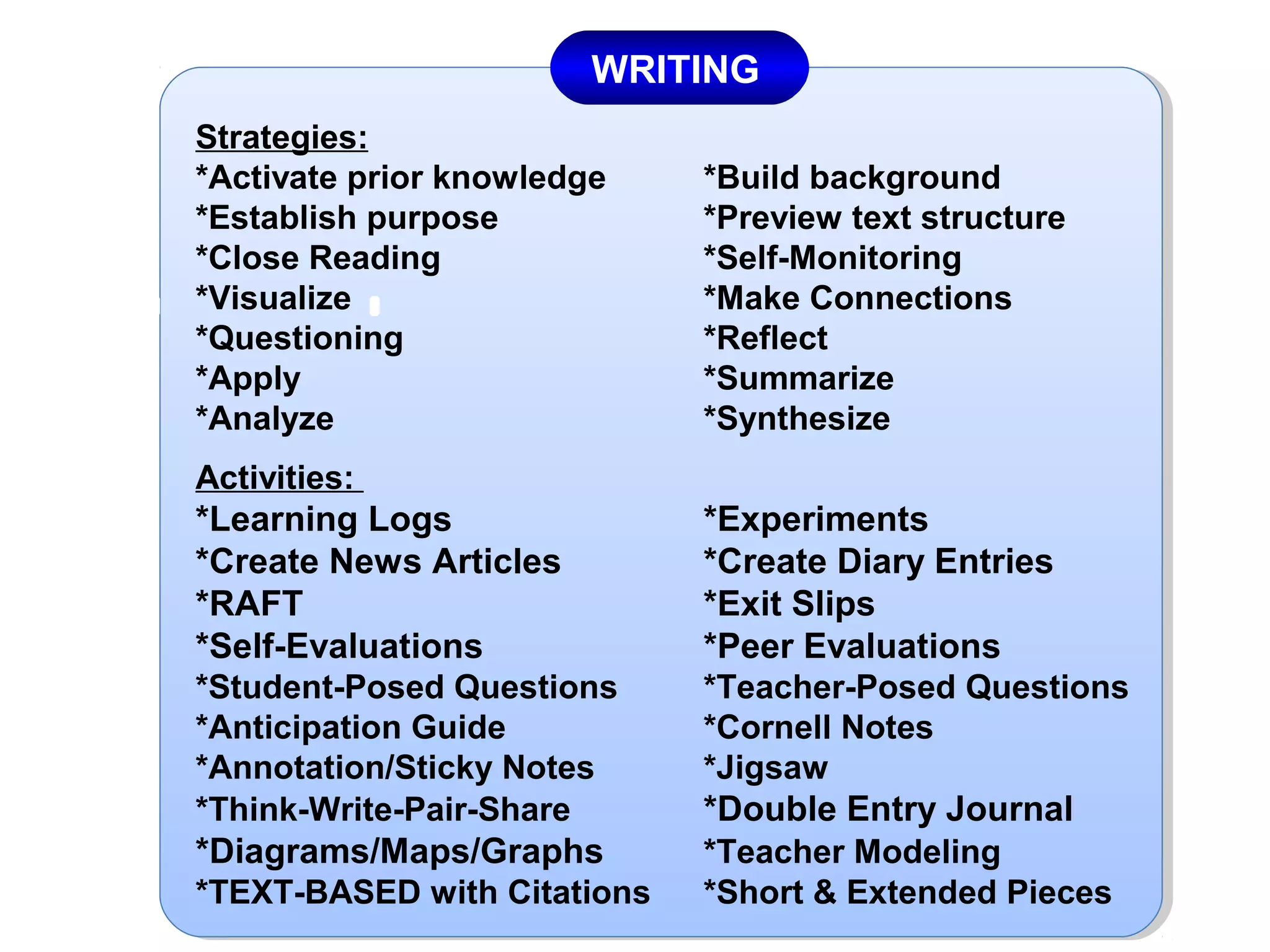 Middle School Literacy | PPT