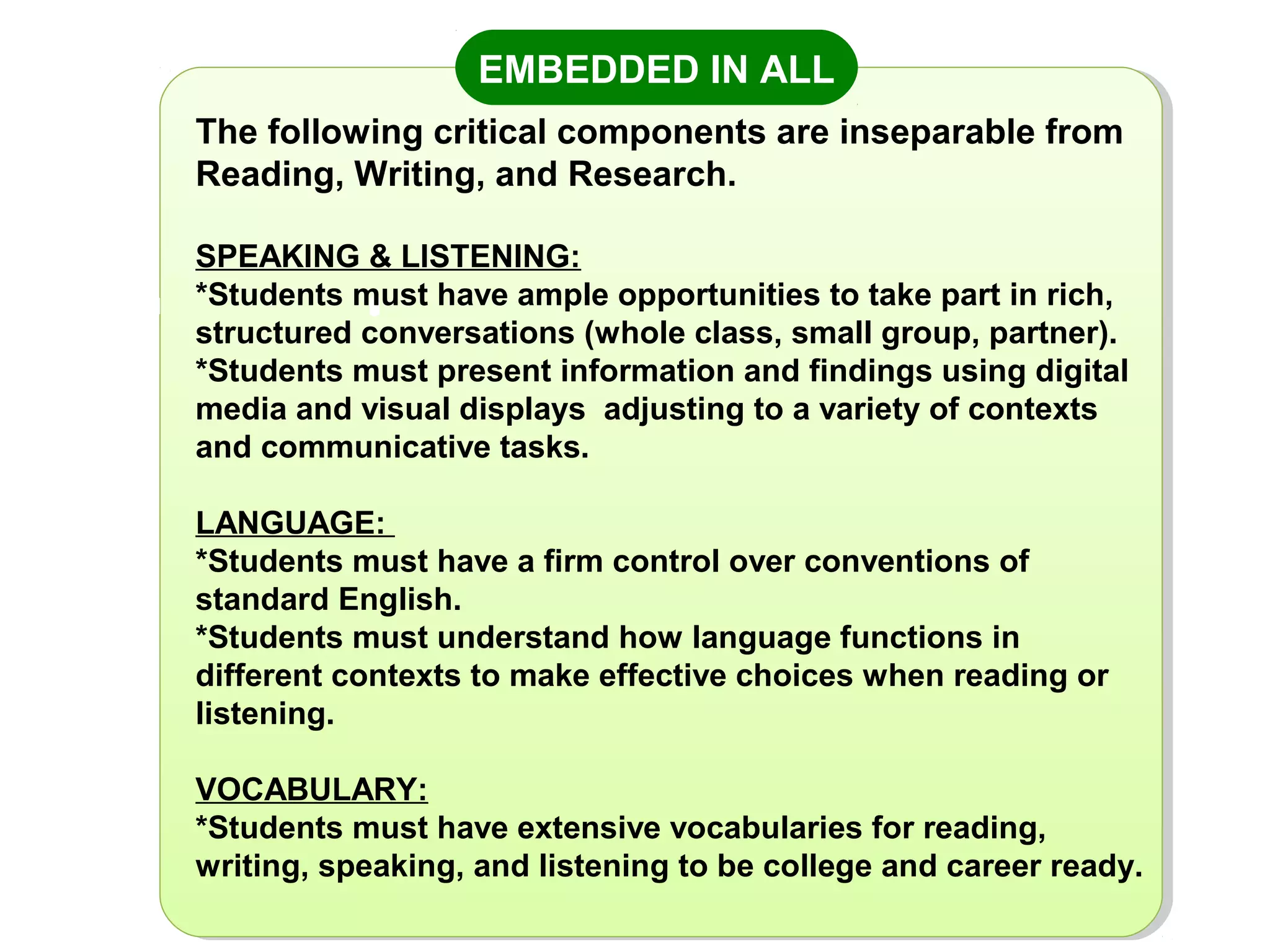 Middle School Literacy | PPT