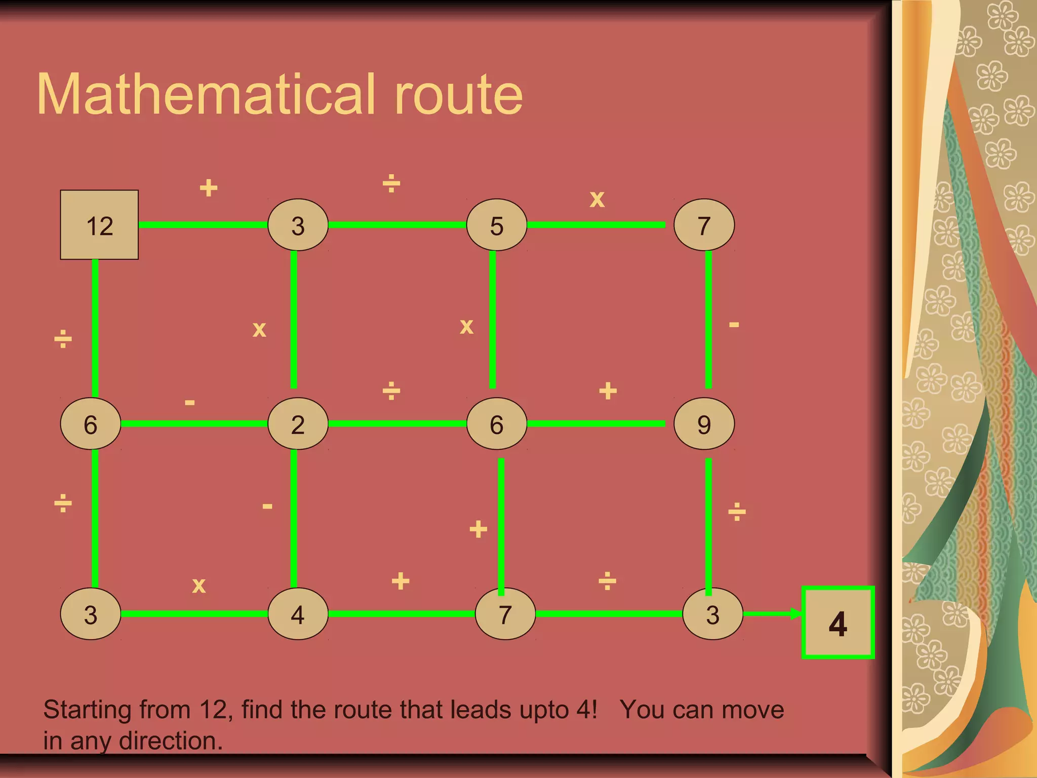 Middle school math quiz | ODP