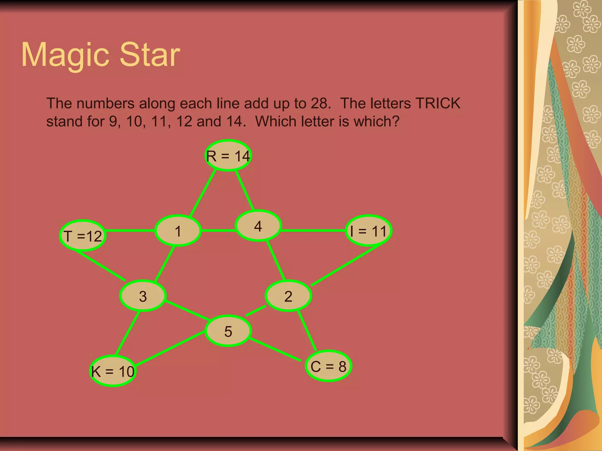 Middle school math quiz | ODP