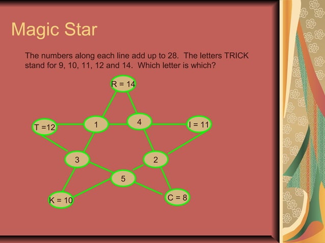 Middle school math quiz | ODP | Games and Puzzles | Hobbies & Interests