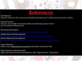 Middle school presentation | PPTX