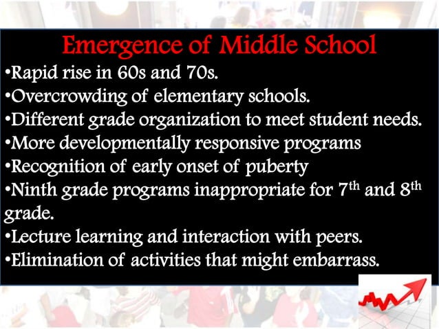 Middle school presentation | PPT