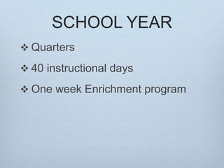 Middle school presentation | PPTX