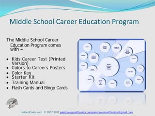 Middle School RIASEC Career Test | PDF