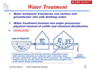 Middle School Seminar.ppt
