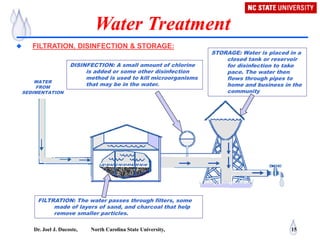 Drinking water treatment of Middle School Seminar informative ...