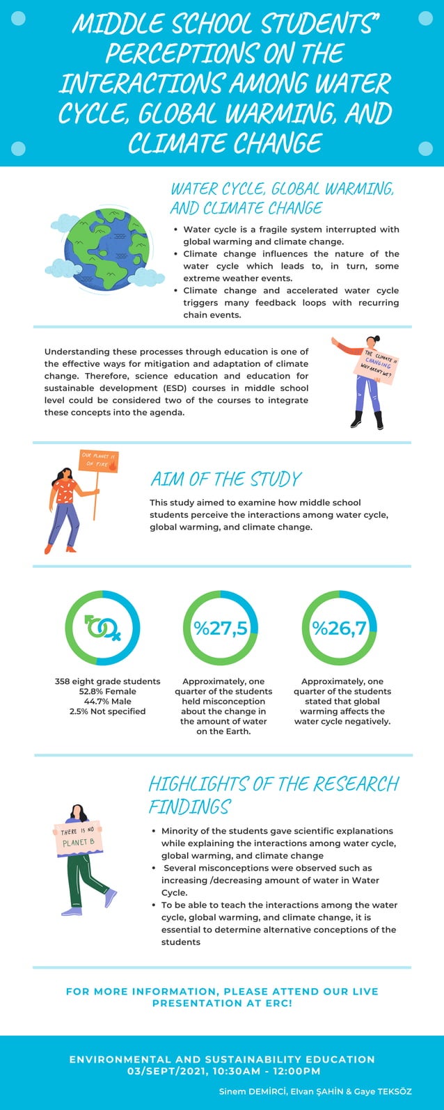 Middle school students’ perceptions on the interactions among water ...