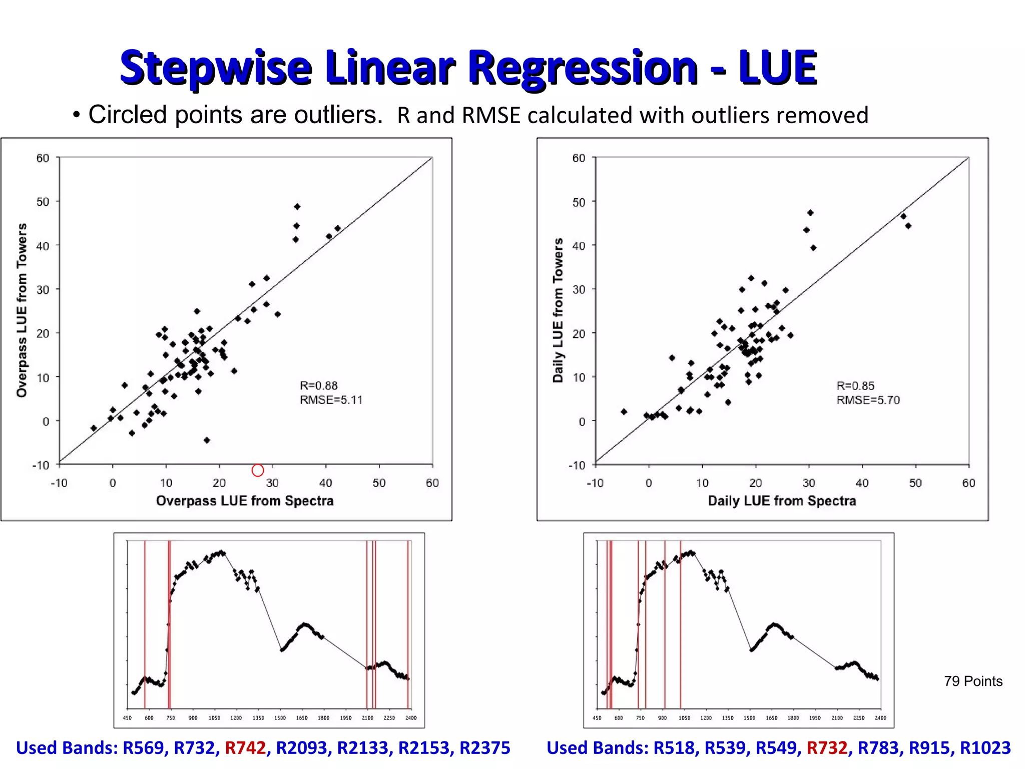 EO-1/HYPERION: NEARING TWELVE YEARS OF SUCCESSFUL MISSION SCIENCE ...