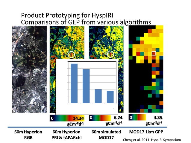 EO-1/HYPERION: NEARING TWELVE YEARS OF SUCCESSFUL MISSION SCIENCE ...