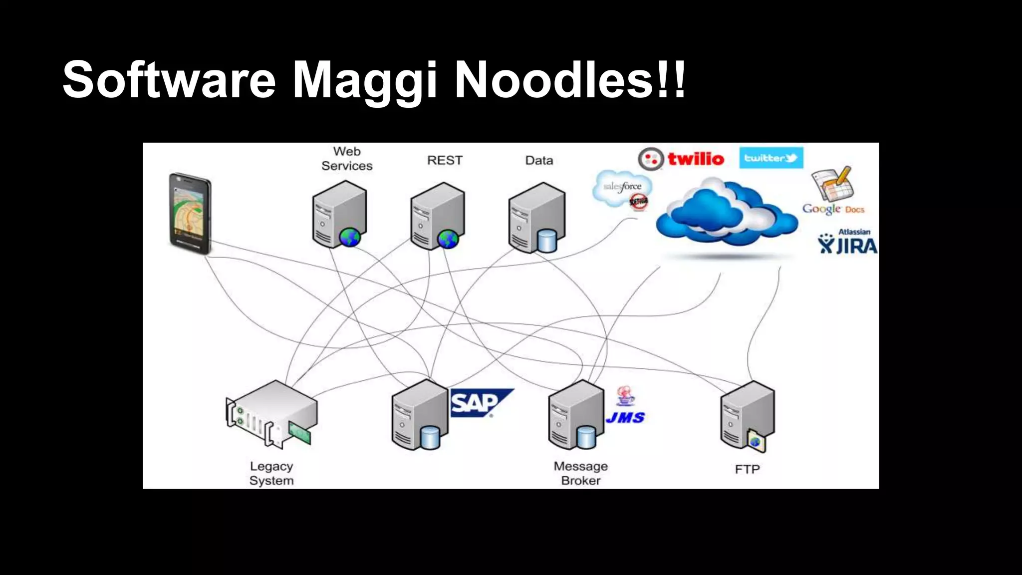 Middleware Simplified | PPTX