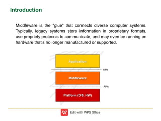 middleware-technologies-8871-AmKEtL9-_1_.ppt