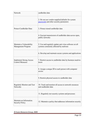 Middleware Audits And Remediation For Pci Compliance | PDF
