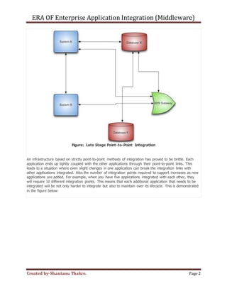Enterprise Application integration (middleware) concepts | DOCX