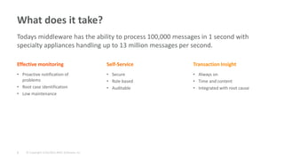 Middleware Management: Real-time visibility and root-cause analysis ...