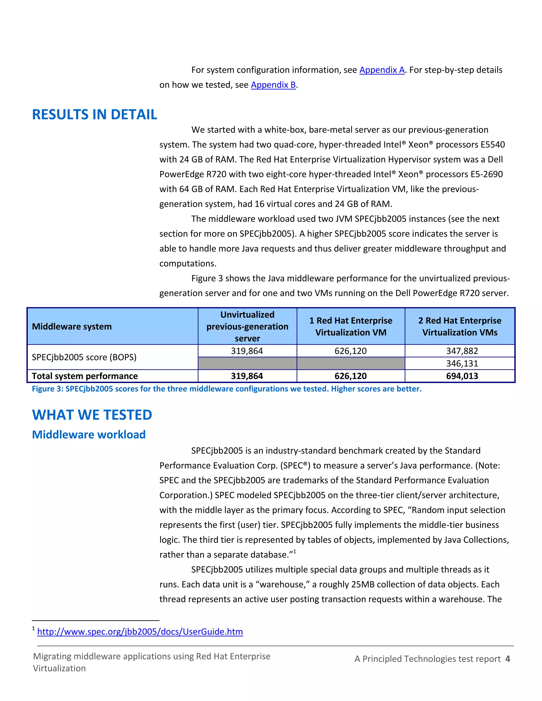 Migrating middleware applications using Red Hat Enterprise Virtualization | PDF