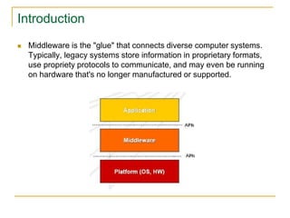 Middleware Technologies ppt | PPTX | Information Services Industry ...