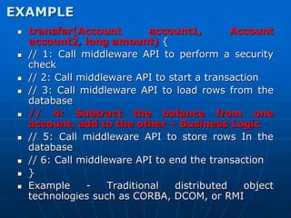N - Tier Applications, Enterprise Java Beans, Component technologies | PPT