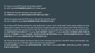 Middle Years Program @kas 2016 2017 6th grade presentation | PPT