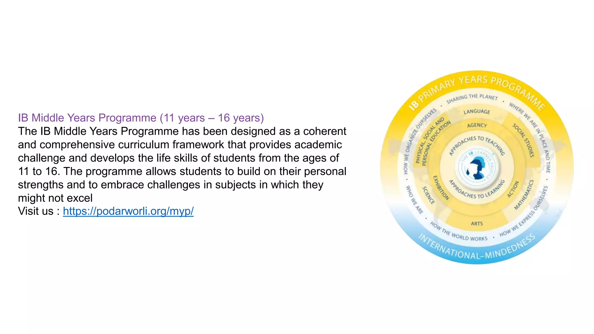 Middle Years Programme - Podar Ort.pptx