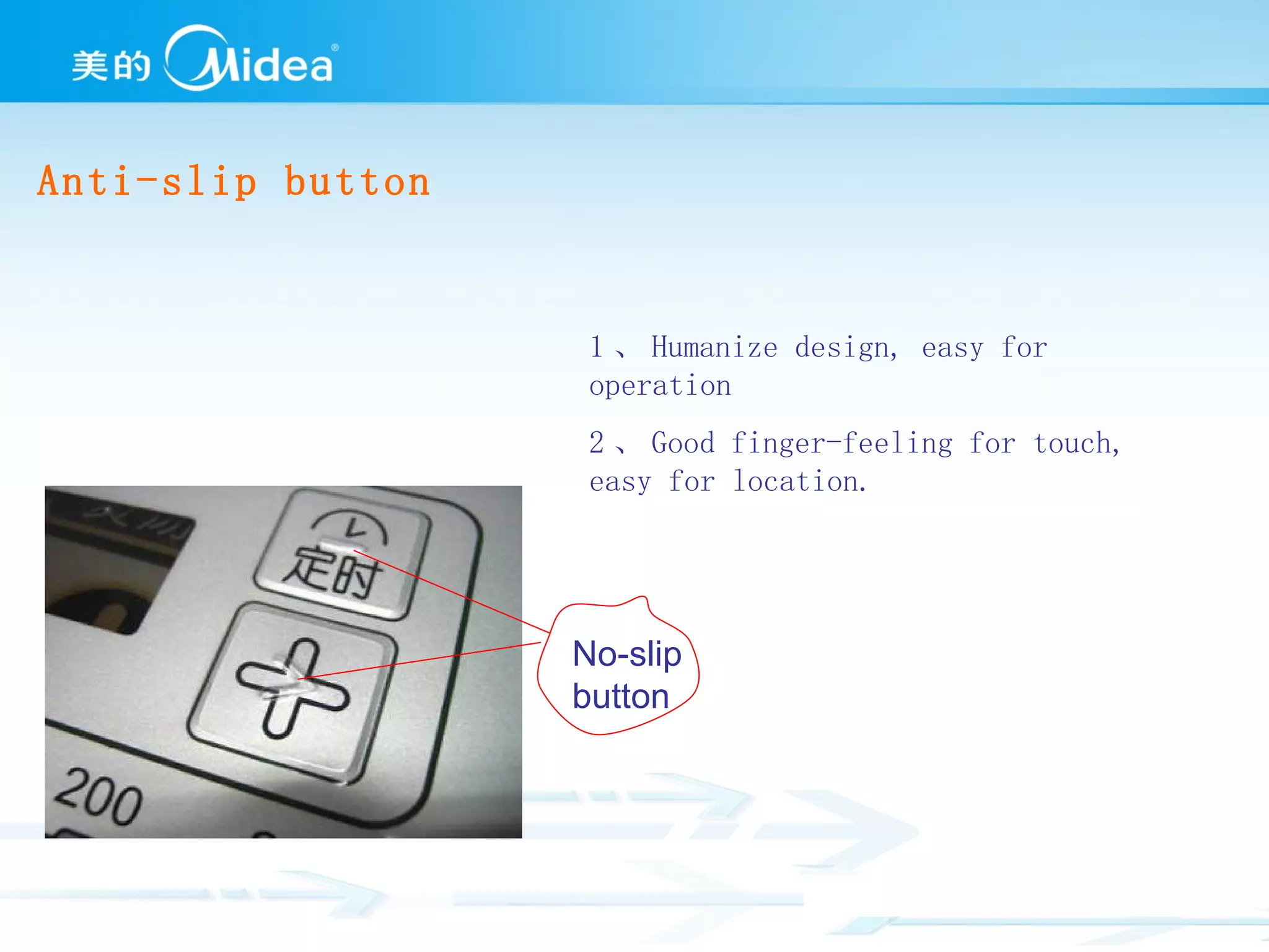 Midea Induction Cooker | PPT