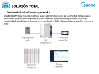 Midea V6R Series VRF Introduction -standard-7358c.en.es.pptx