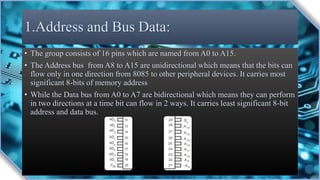 8085 Pin Configuration | PPTX