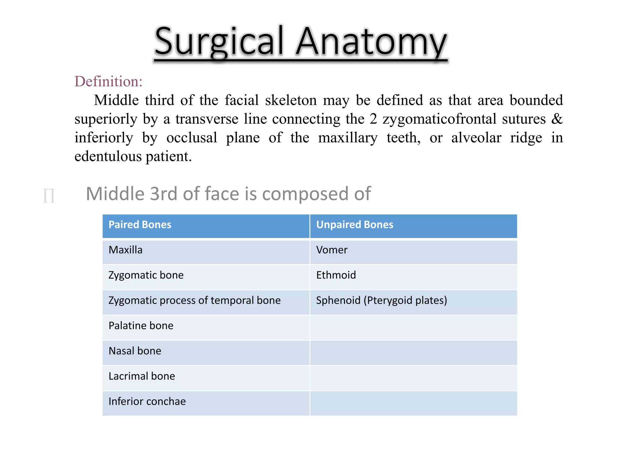 MID FACE FRACTURES.pptx