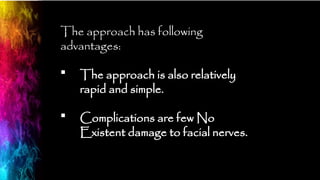 MIDFACIAL_DEGLOVING-SarayuShivani_U.pptx