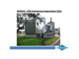Midfield Meats Co-Generation | PPT