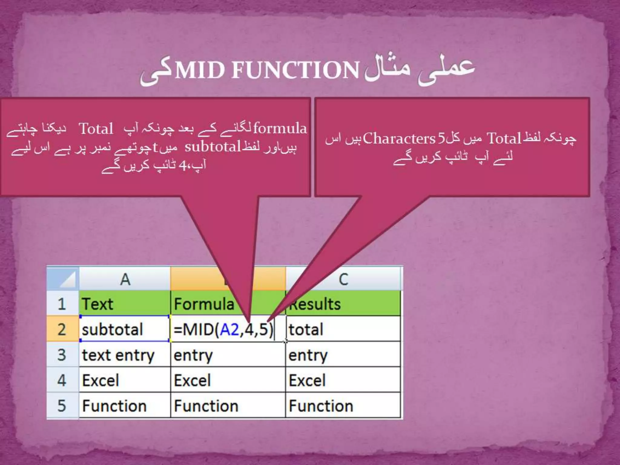 Excel Mid function in Urdu | PPT