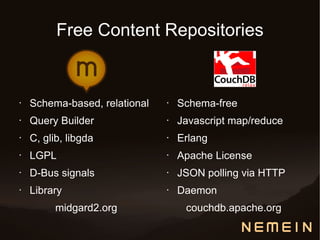 Midgard2 - Content Repository for mobile applications | PDF