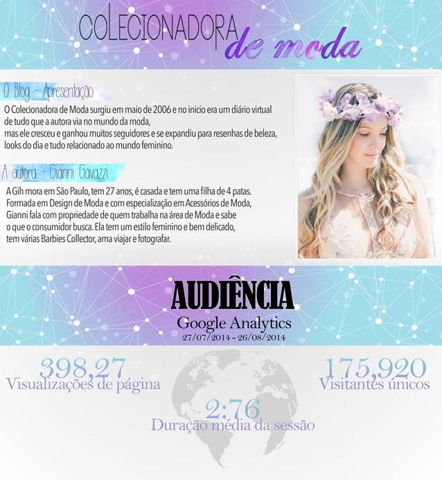 Mídia kit colecionadora de moda | PDF Mídia kit colecionadora de moda | PDF