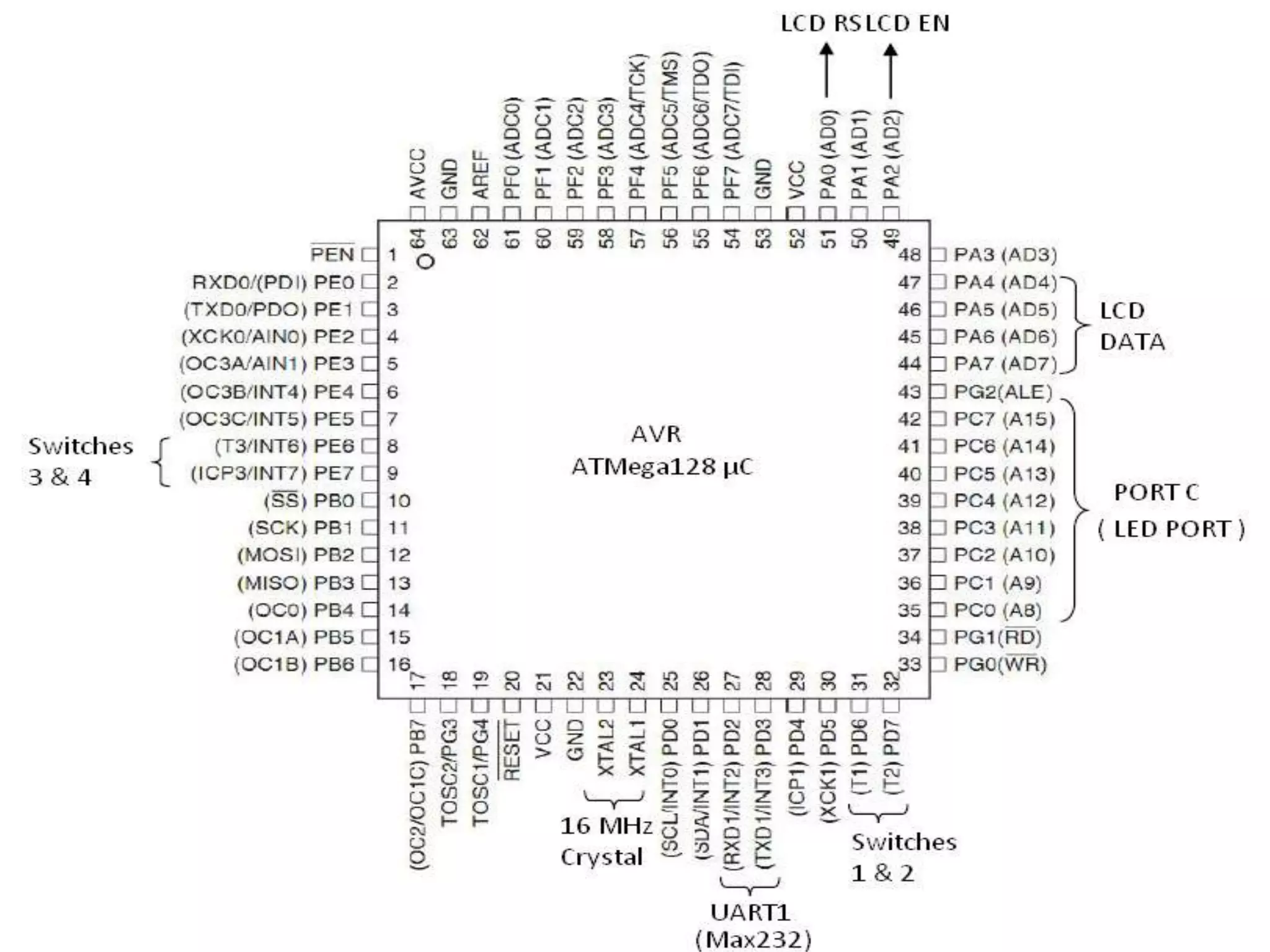 The MIDI Protocol - Musical Instrument Digital Interface | PPTX ...